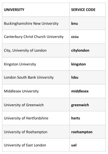 Pan London ePAD | Pan London Practice Learning Group